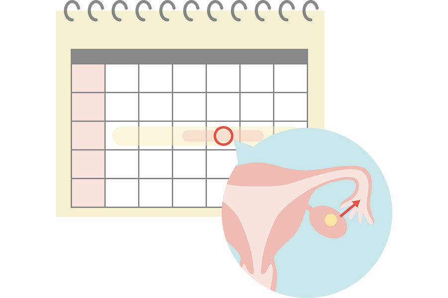 The BEST Long-Term Contraceptives for Sexy Men | Girls Chase